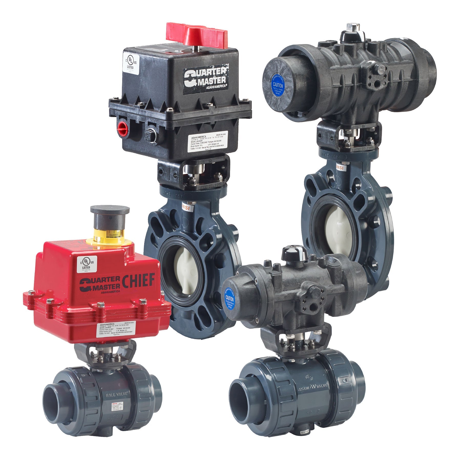 Actuated Valves Fast Packs