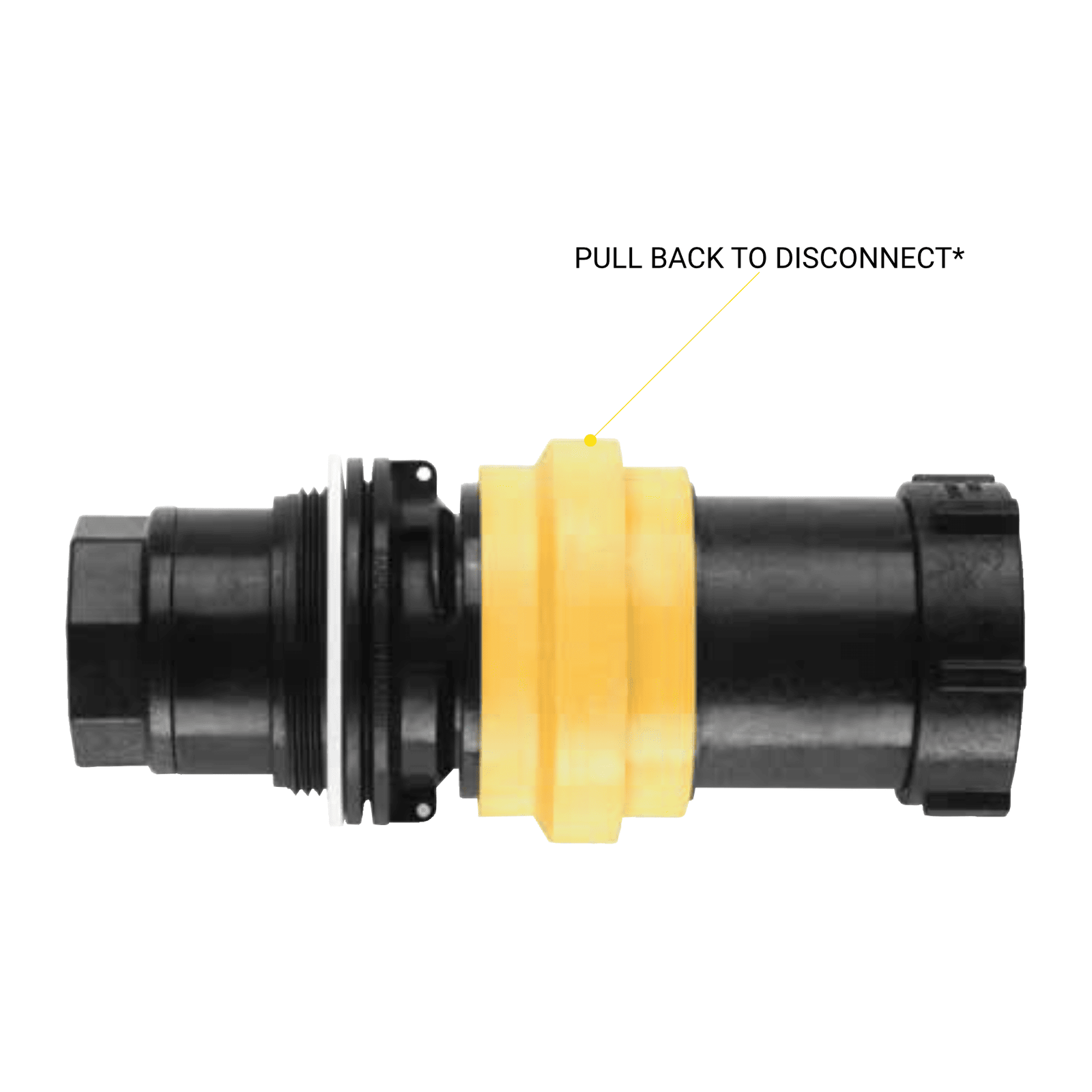 Dry Poppet Couplings Dry Disconnect
